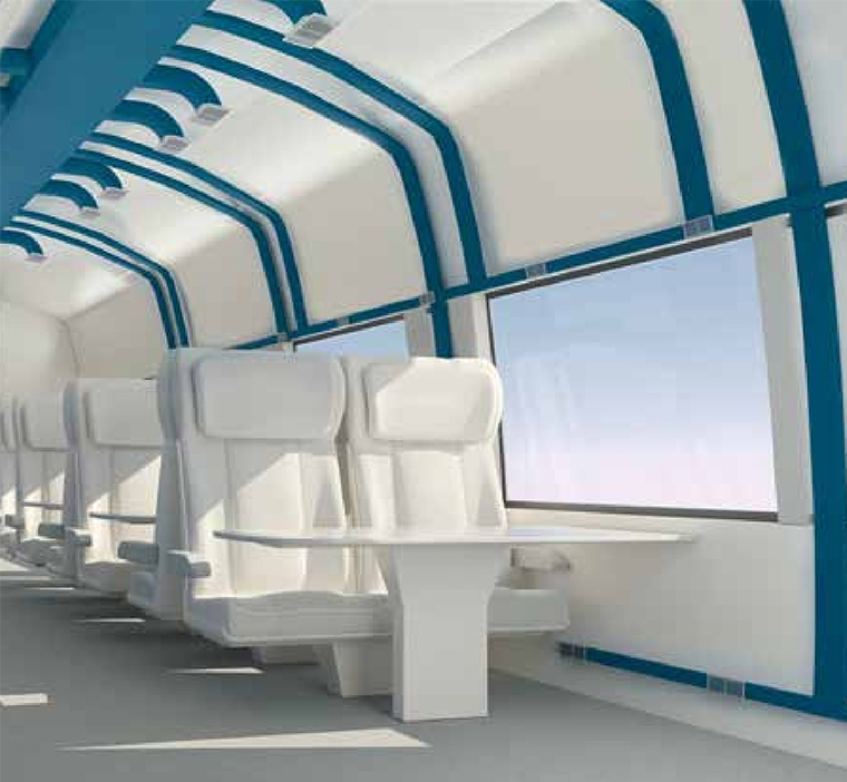 Innovative Solutions Driving Efficiency and Comfort in Rail ...